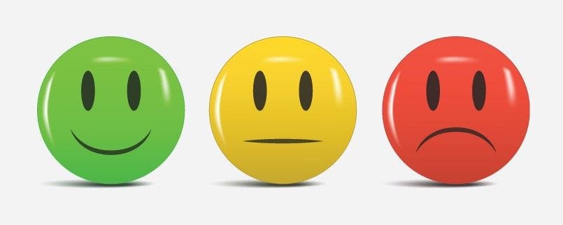 Building a Sentiment Analysis Model with TF-IDF and Logistic Regression ...