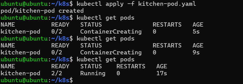 How Containers in a Kubernetes Pod Share the Same IP Address, Storage ...