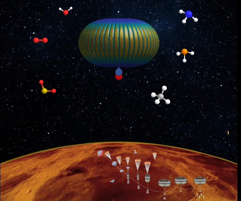 Venus is in the spotlight again with this 2023 ‘life finder mission ...