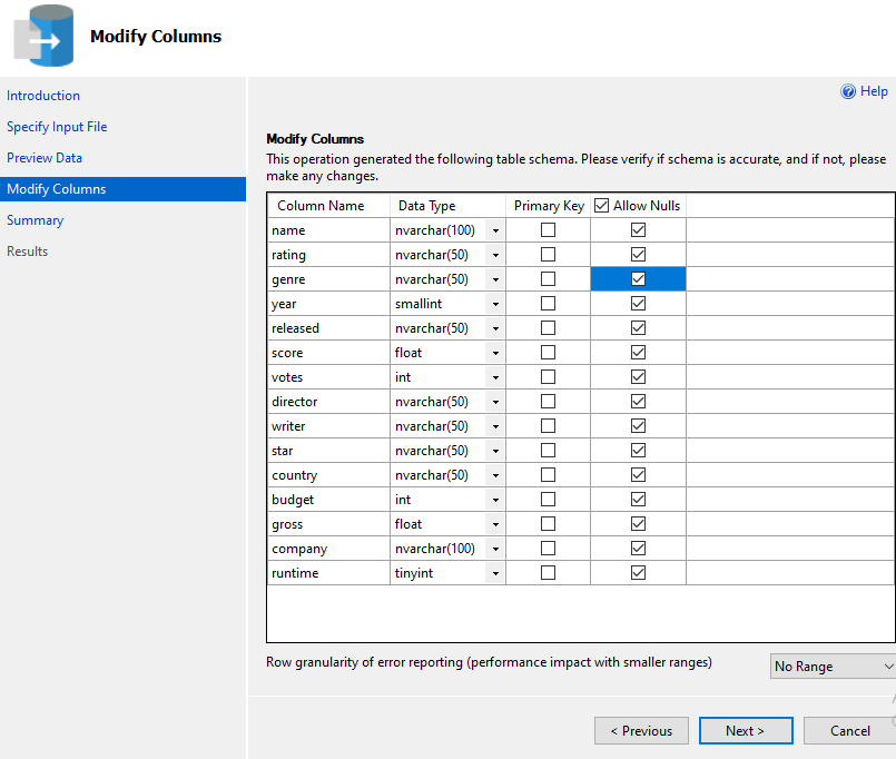 Lights, Camera, Analytics: Exploring Movie Data with SQL for Strategic ...