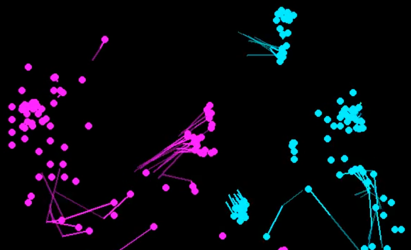 Visualizing Professional StarCraft with R | by Ben Weber | Towards Data ...