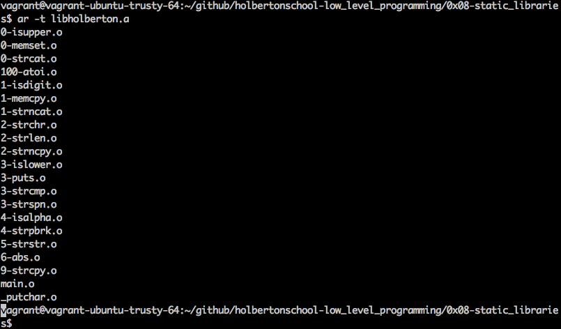 Static library in C. What is a library ? | by Ivan Mickisz | Medium