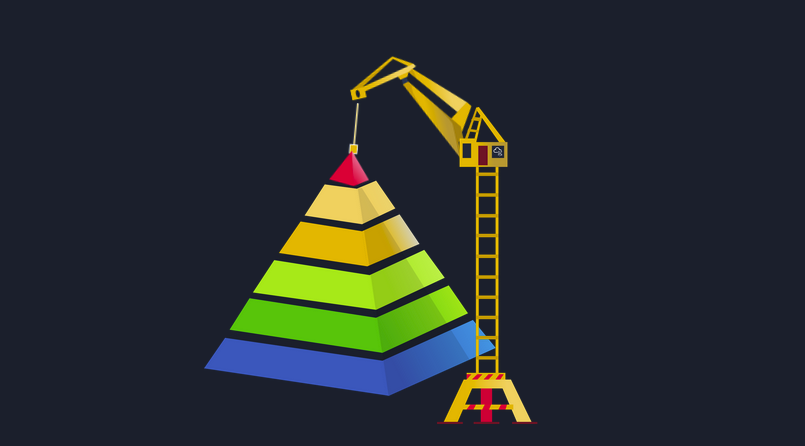 Pyramid Of Pain | SOC Level 1 | TryHackMe Walkthrough|By ...