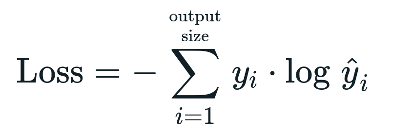 Logistic Regression. The summary of Logistic Regression | by Khangar ...