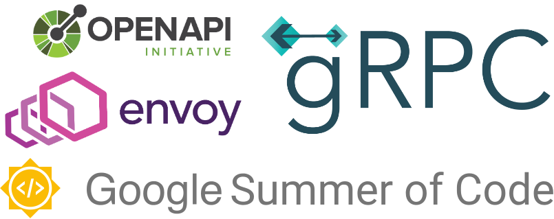 REST API with gRPC. Get the best from both | Level Up Coding