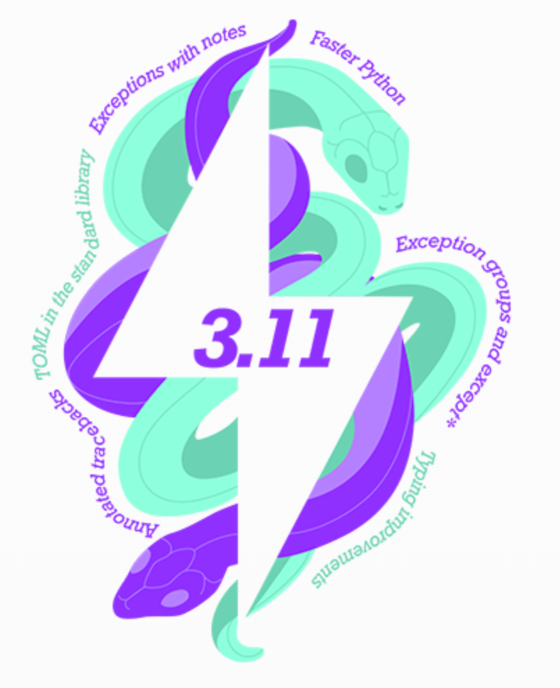 Python 3.11 — Some interesting things about the newest major release ...