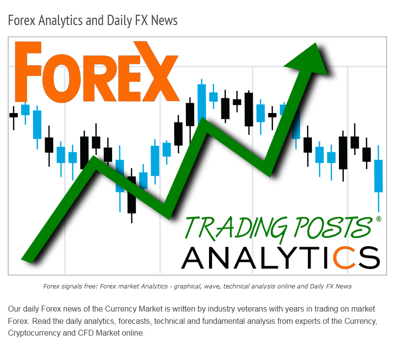 Forex Market News & Daily FX Analytics | Economic News | by acmelit | Medium