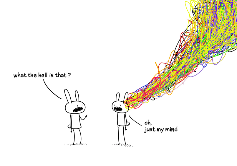 Dealing with uncertainty in the early discovery phase of a product | by ...