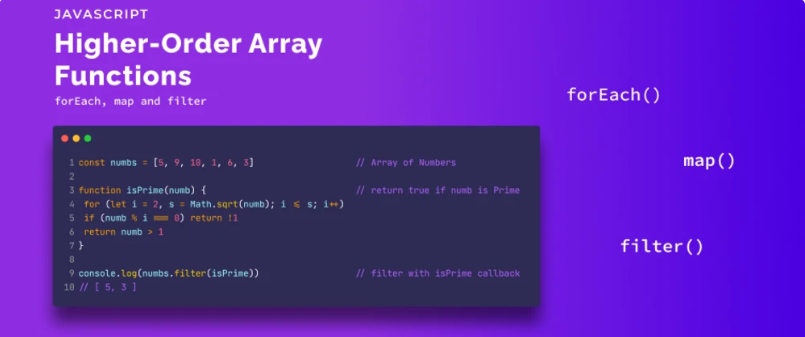 Very Essential Higher-Order Array Functions in javascript | by ...