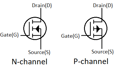 Mosfet Symbol