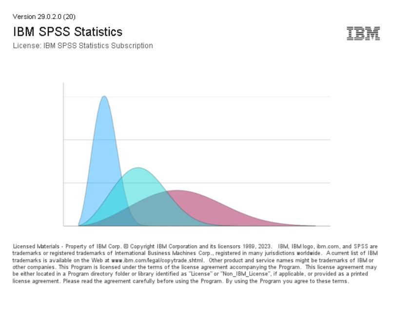IBM SPSS. Unraveling Insights with IBM SPSS… | by Vishal Tiwari | Feb ...