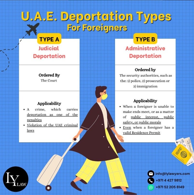UAE Deportation Types For Foreigners | by Ludmila Yamalova | LYLAW | Medium