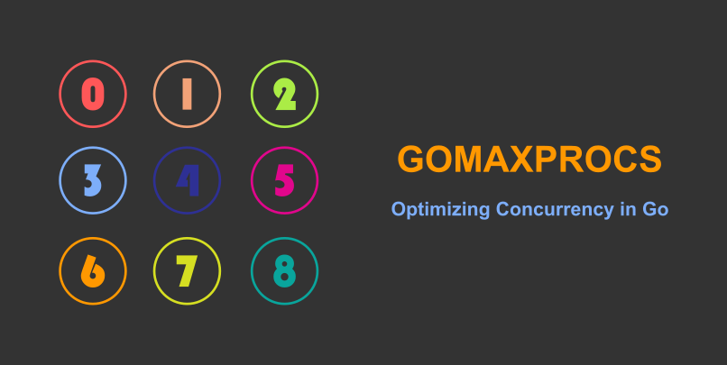 Unleash the Power of Concurrency with runtime.GOMAXPROCS() | by Hari Perev | Medium