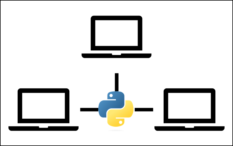 Legacy System Part 3 : Socket (TCP/IP) with Python | by Chanon ...