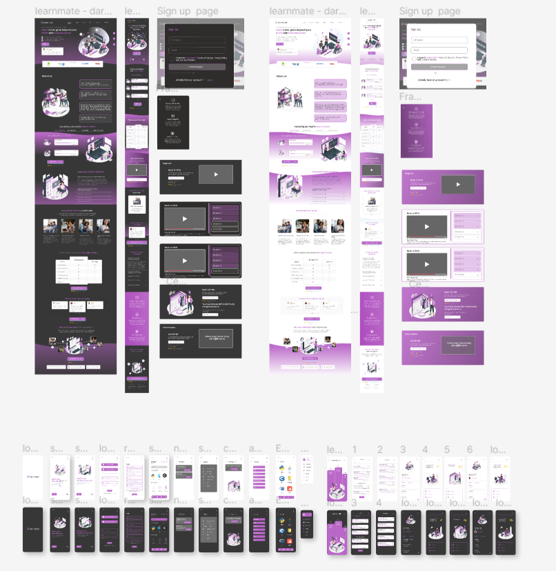 Learnmate. Introducing Learnmate: A Revolutionary… | by ...