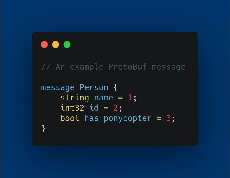 gRPC: The ‘How’ Behind Efficient Communication | by M Vikas Reddy ...