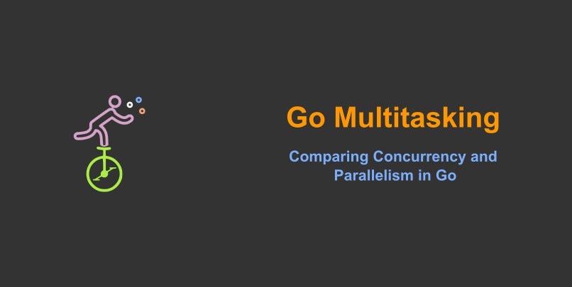 Go Multitasking: Comparing concurrency and parallelism in Go | by Hari Perev | Medium