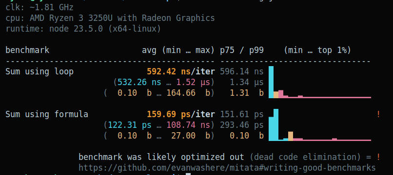 🚀 Exploring Mitata — The Fastest JavaScript Benchmarking Library | by ...