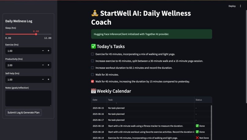 StartWell: An AI-Driven Wellness Coach using Agentic AI | by Abhigyan Tripathi | Jun, 2025 | Medium