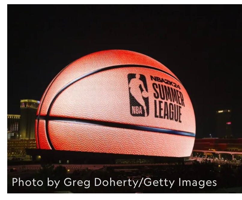 Have you seen the world’s largest $2B basketball yet?! | by Mandy N ...