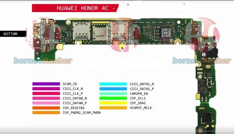 Huawei honor 4c All Hardware Diagram Solution - GSM SANJOY - Medium