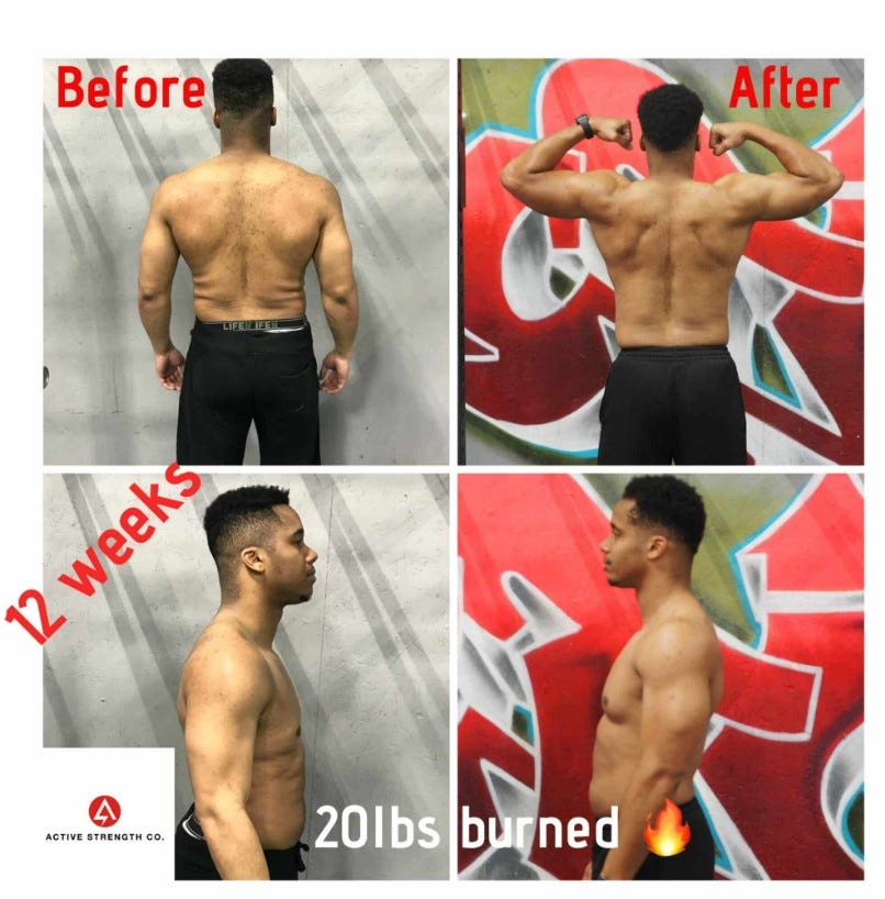 Active Strength Body Transformation Program | by Active Strength ...