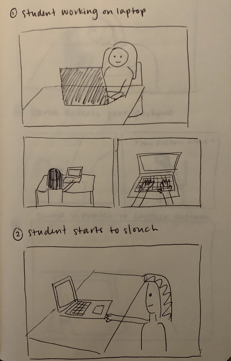 A5: Video Prototype Process Log. Process log for creating a video… | by ...