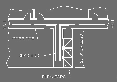 Dead End Corridor Kulturfabrik Kufstein Unsere 7 Proberäume
