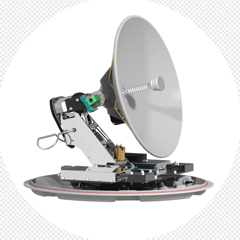 Marine VSAT Antennas Unleashed: Features, Benefits, and Beyond | by ...