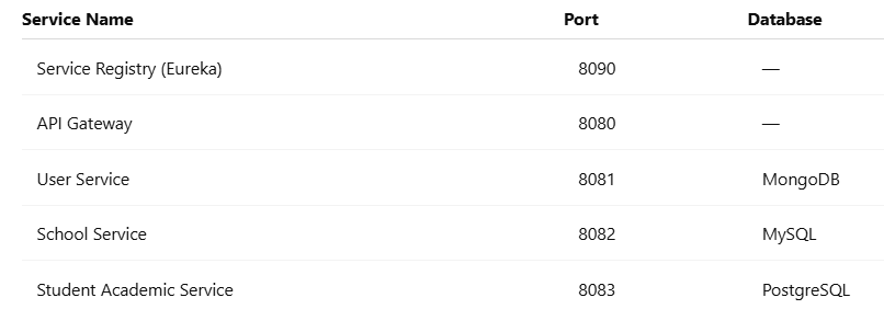 🐳 Docker from Scratch — A Complete Beginner to Advanced Guide (With ...