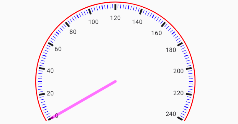 Building a Speedometer with Compose Canvas API | by Saurabh Arora | Google Developer Experts ...