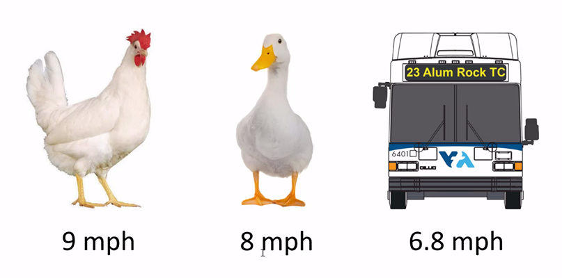 How to speed up VTA transit in your city | by Monica Mallon | Medium