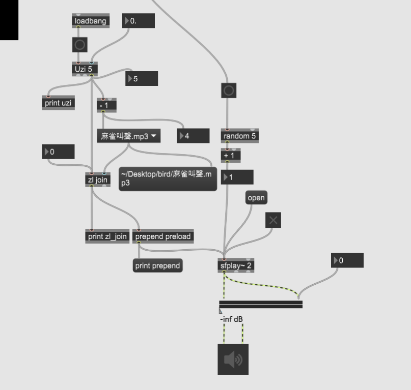 音樂裝置 Max/Msp8〈相遇在台灣〉 - Mel Wu - Medium
