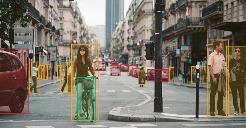 How to optimize your custom Dataset creation ? | by Thibaut Lucas | Medium