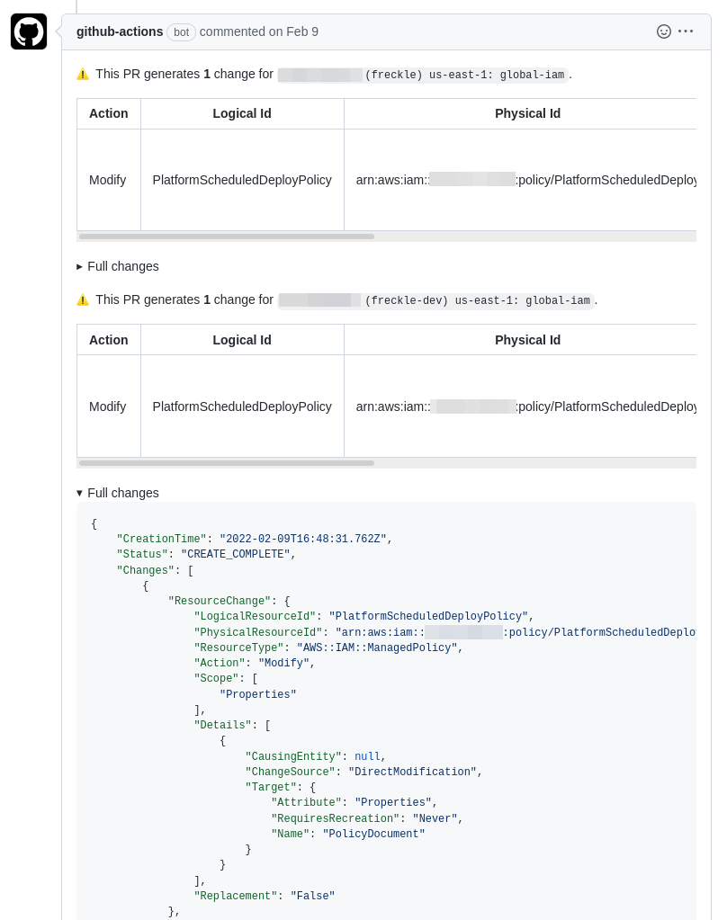 Announcing Stackctl. by @pbrisbin on May 20, 2022 | by Pat Brisbin ...