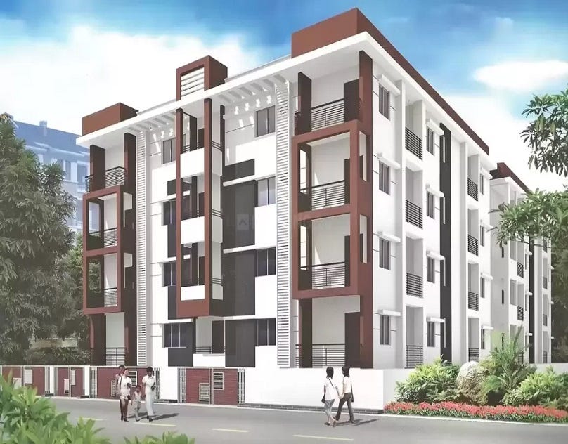 Sohan Developers Review. Why Would it be a good idea for you to… | by ... Sohan Developers Review. Why Would it be a good idea for you to… | by ...