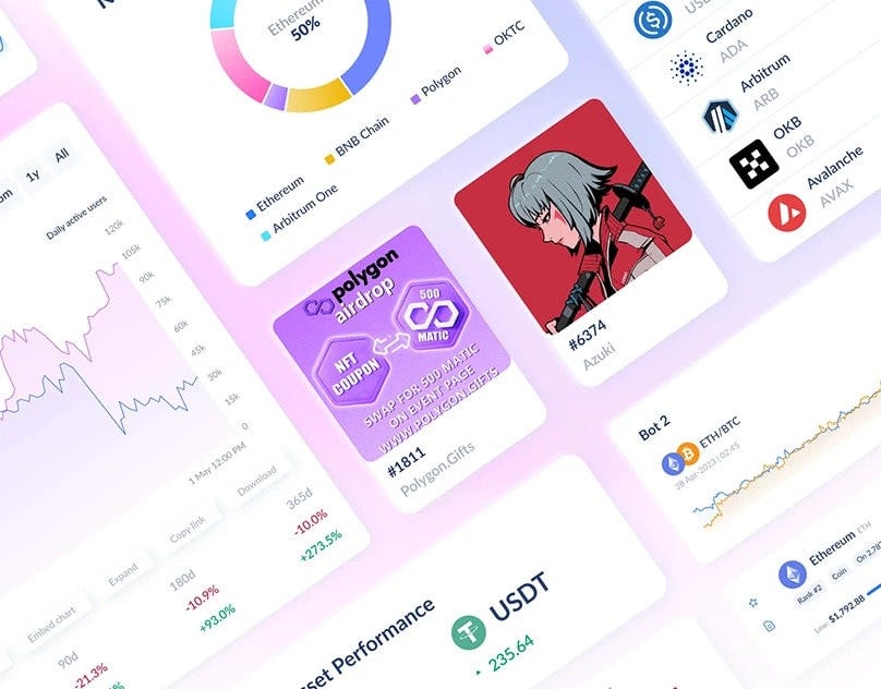 Crafting Cohesion: Standardizing UI for Unified Branding | by Joshua ...