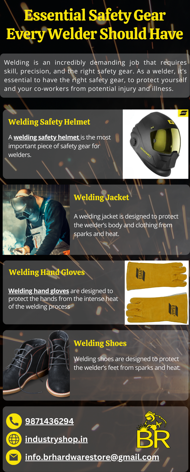 Essential Safety Gear Every Welder Should Have - BR Hardware Store - Medium