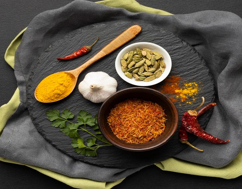 Ang Chong Yi Explores Singapore: Top 5 Healthy Ingredients in Indian ...