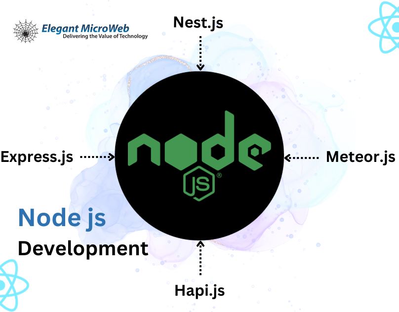 Node.js Vs Flutter: Know Key Differences | by Elegantmicroweb | Medium