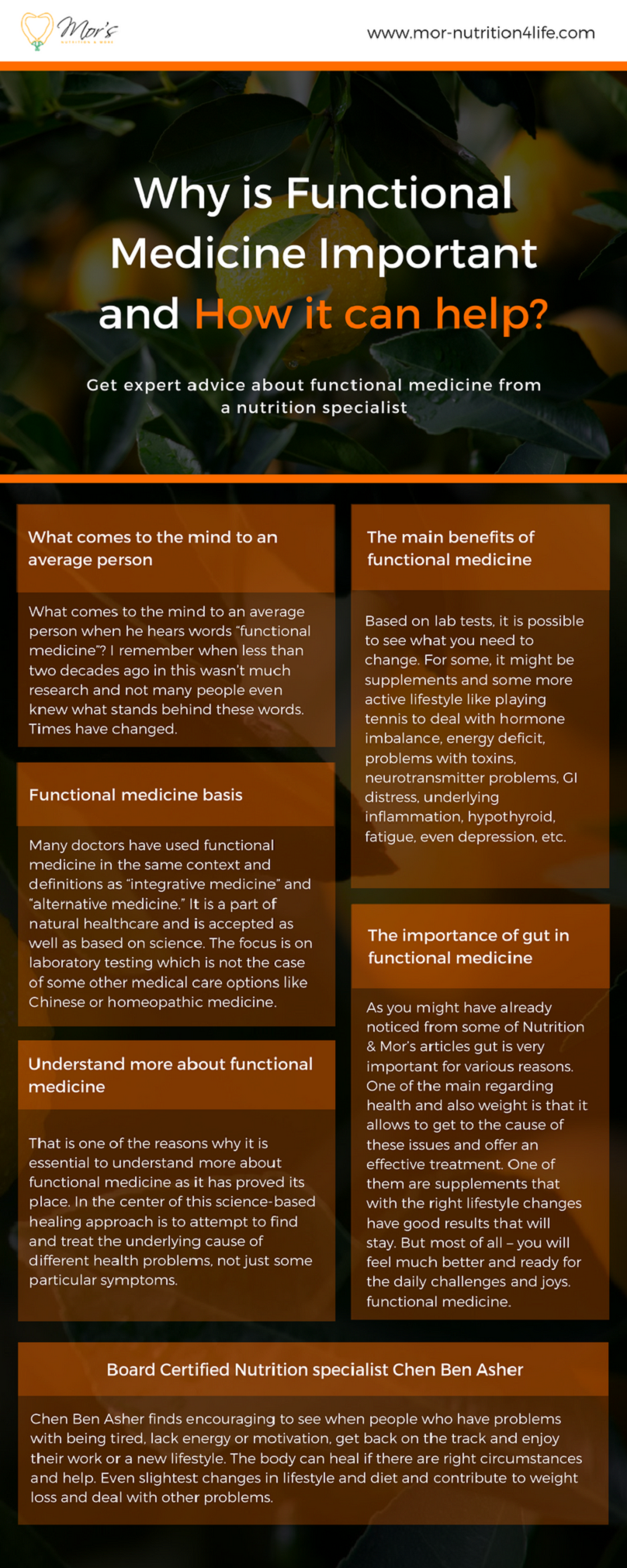 Chen Ben Asher Why is Functional Medicine Important and How it can help ...