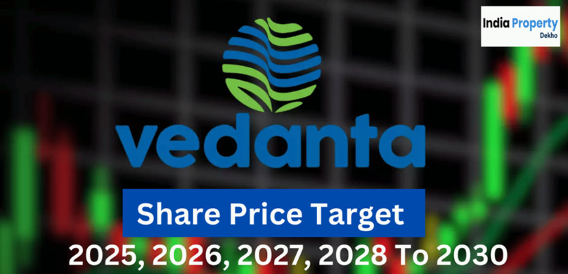 Vedanta share price target 2025 2026 2027 2028 to 2030 | by kundan12k | Sep, 2024 | Medium
