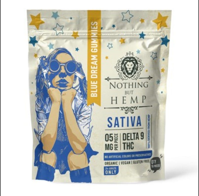 How to Consume Delta-8 THC: The Best Ways? - Delta 9 THC - Medium