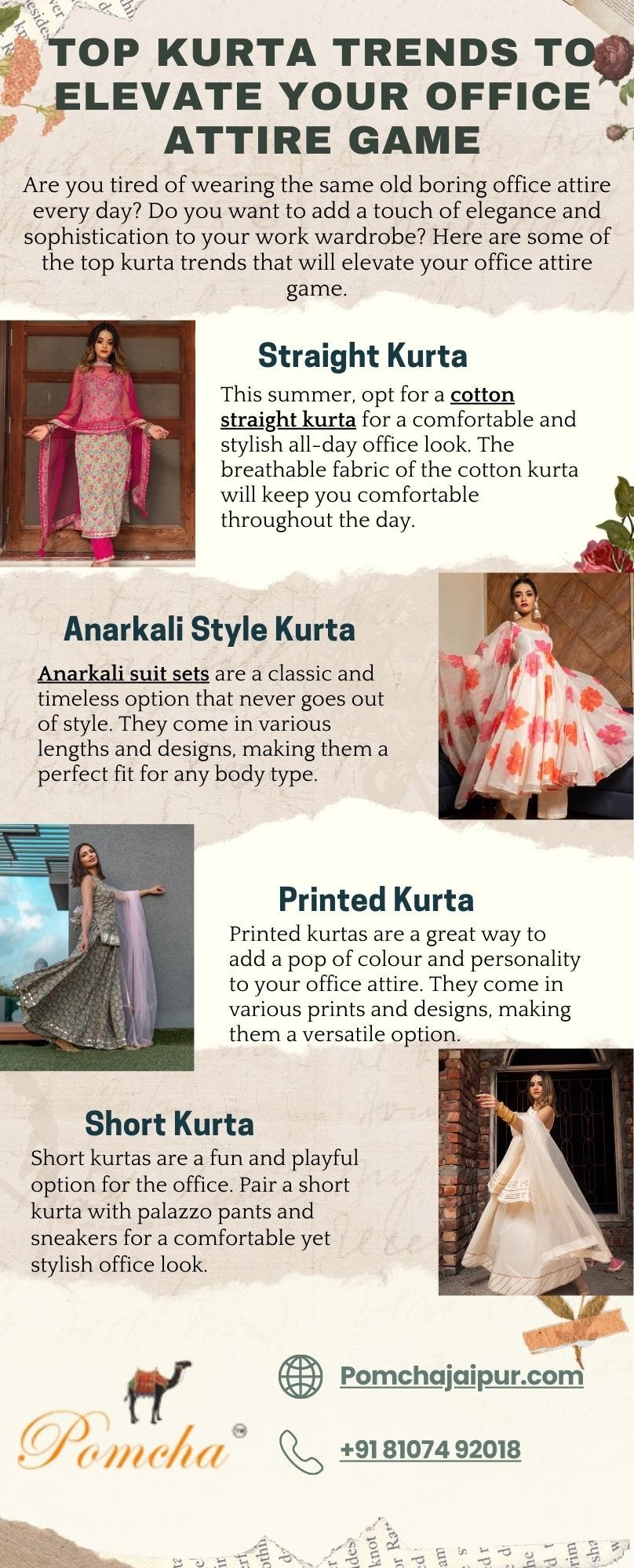 Top Kurta Trends to Elevate Your Office Attire Game — Pomcha Jaipur - Pomcha Jaipur - Medium