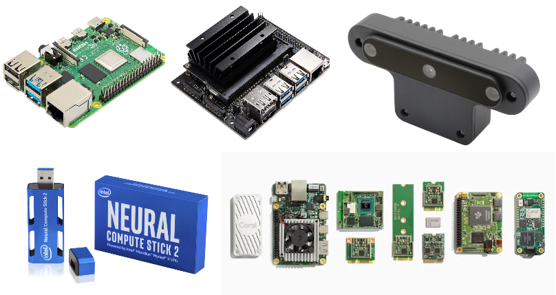 Edge Computer Vision. Introduction: | by Sami Uddin | Medium