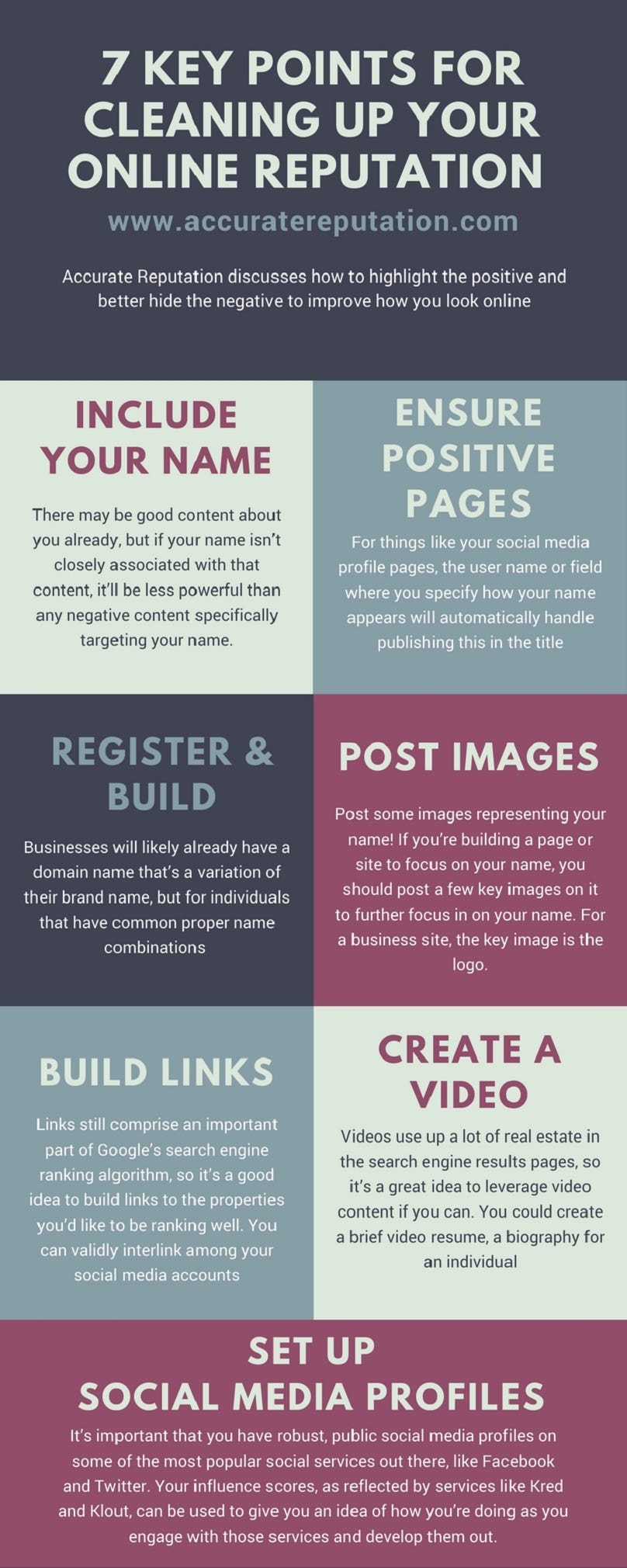 7 Key Points for Cleaning Up Your Online Reputation | by Accurate ...