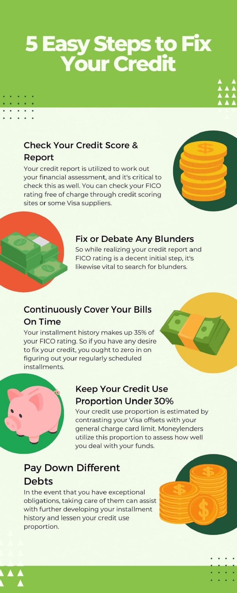 5 Easy Steps to Fix Your Credit - Corpuschristi Asapcreditrepair - Medium