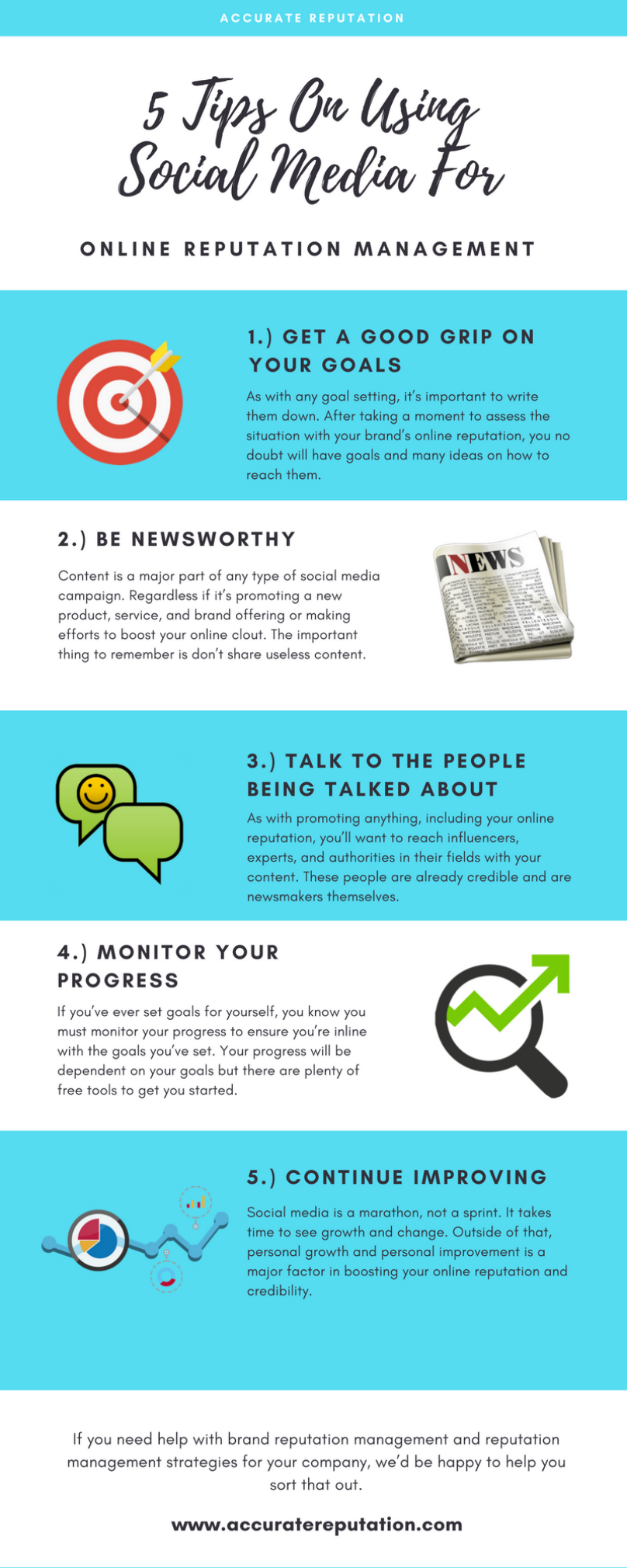 5 Tips On Using Social Media For Online Reputation Management | by ...