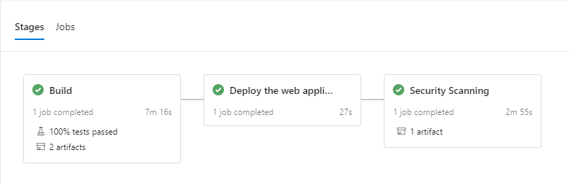 Test Coverage, Code Scan, Dependency Scan and Security Scan in an Azure ...