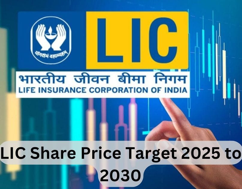 LIC Share Price Target 2024, 2025 to 2030 | by Digitalshubham | Sep, 2024 | Medium